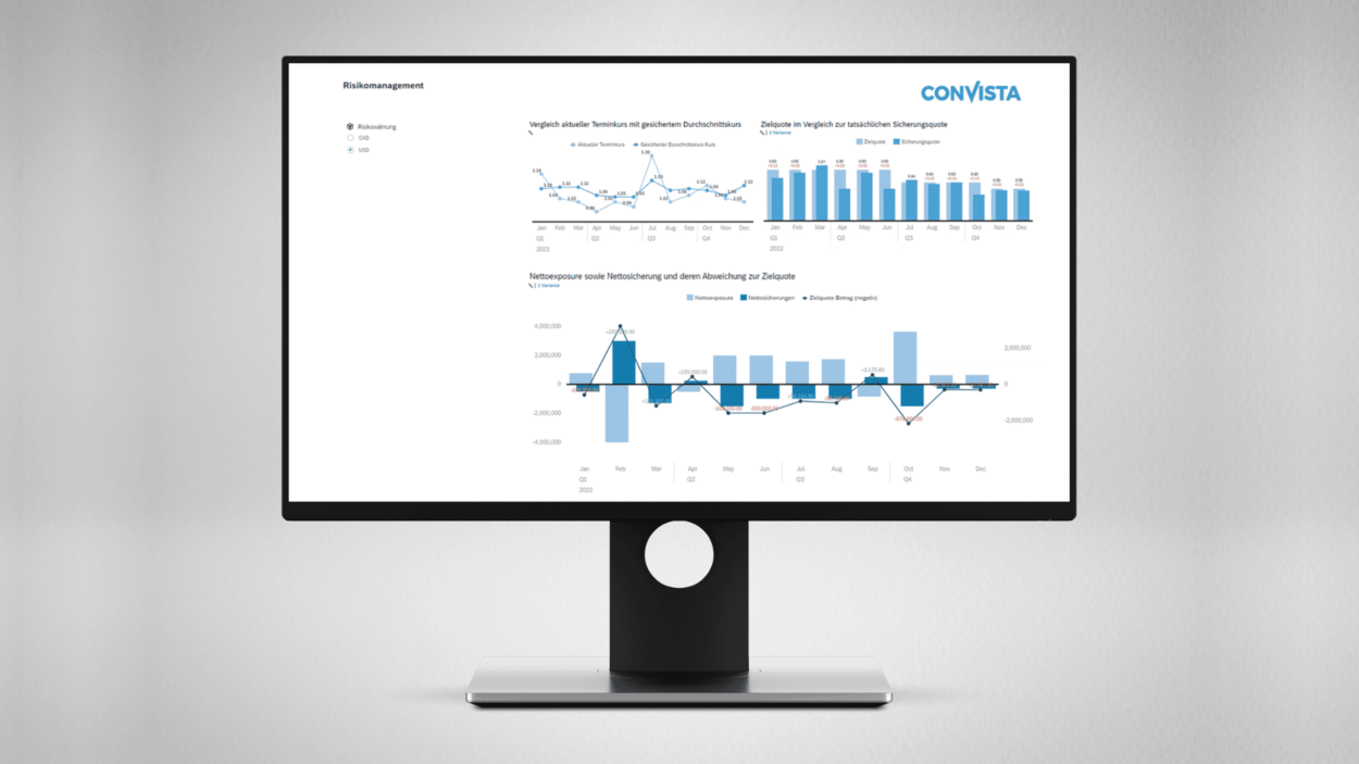 Reporting 4.0: Das Convista Treasury Dashboard - Convista