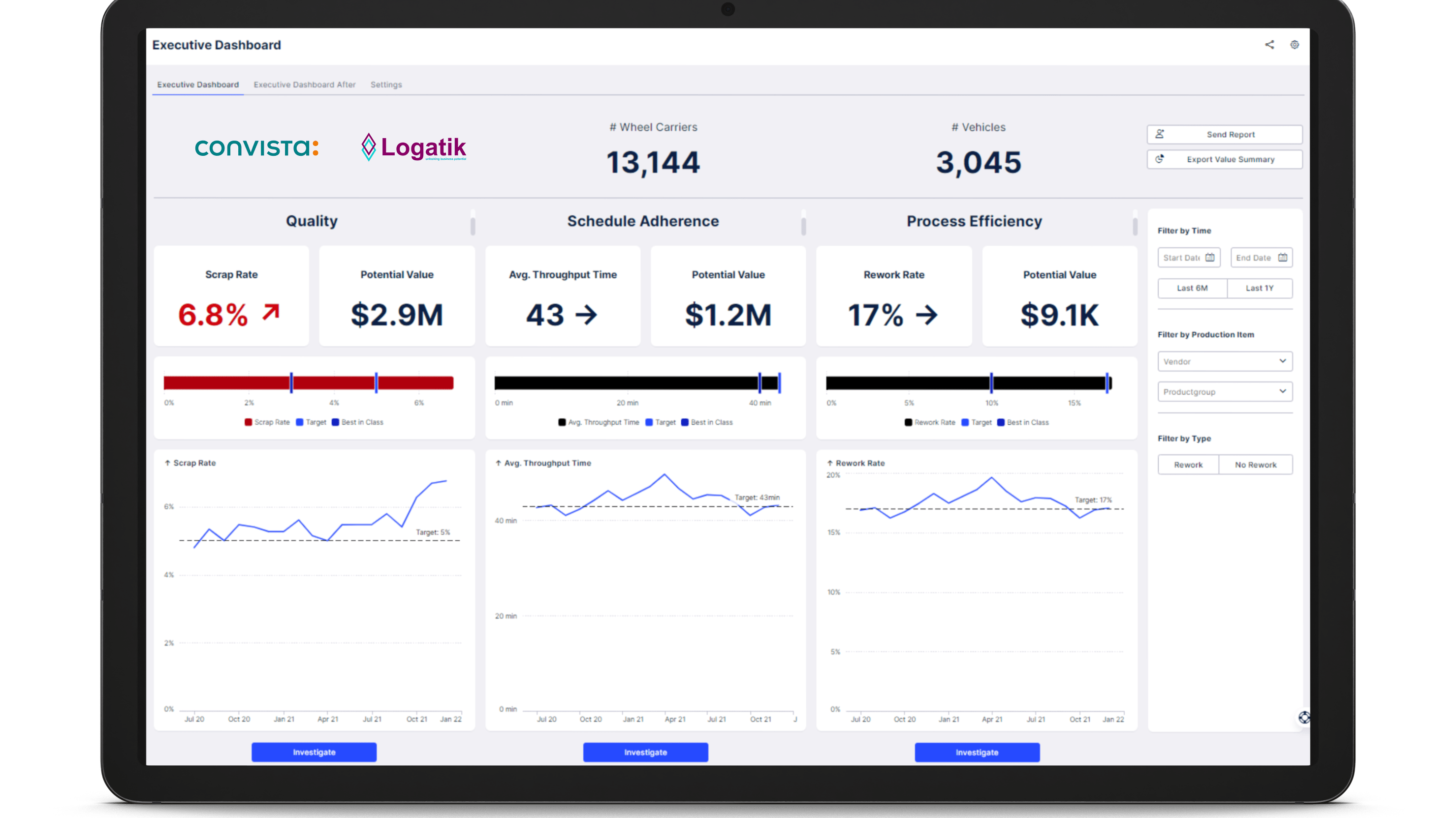 Process Mining – Ein Praxisbeispiel mit Celonis